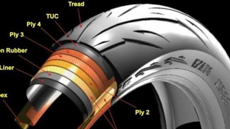 Cairan Ban Tubeless, Apakah Efektif Digunakan? Simak Penjelasannya - ERA.ID