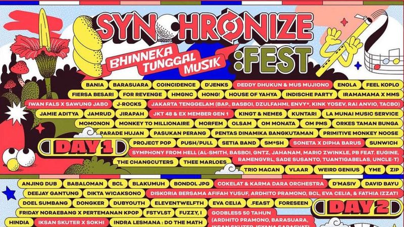 Line Up Synchronize Fest 2023, Hadirkan 167 Penampil - ERA.ID